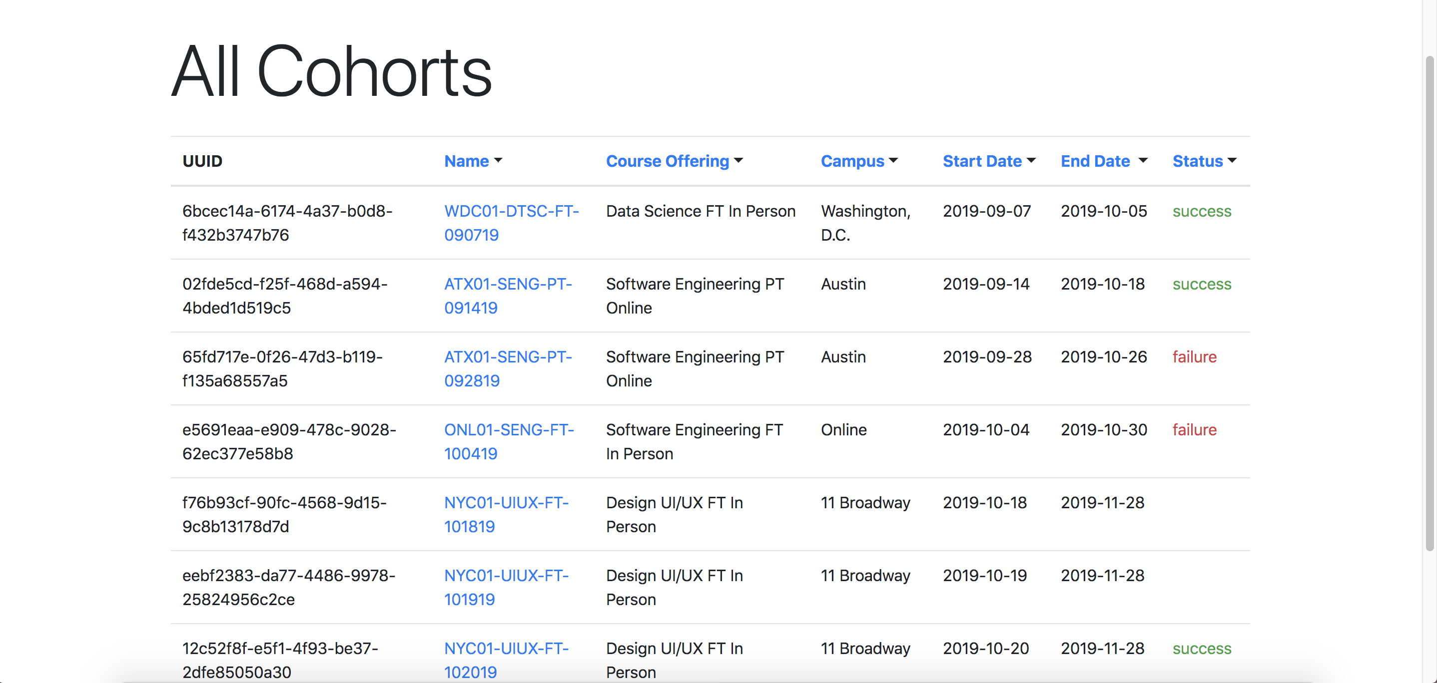 Building A Table Sort UI With Live View s Live link Blog Elixir School